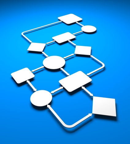 Chart diagram | T-SOFT